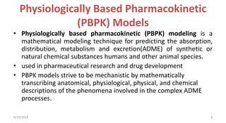 Physiologically Based Pharmacokinetic (PBPK) modeling of Nanoparticles ...