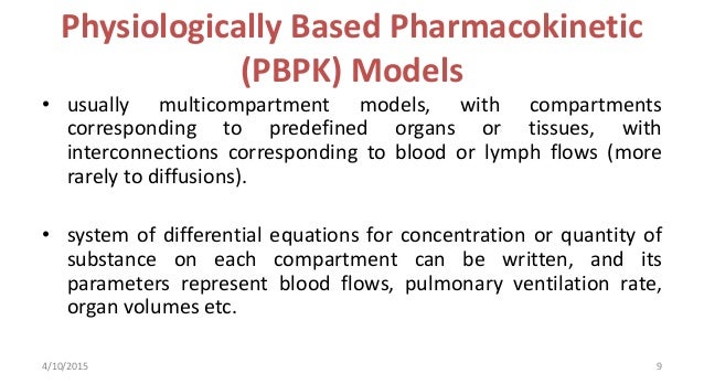 Physiologically Based Pharmacokinetic (PBPK) modeling of Nanoparticles