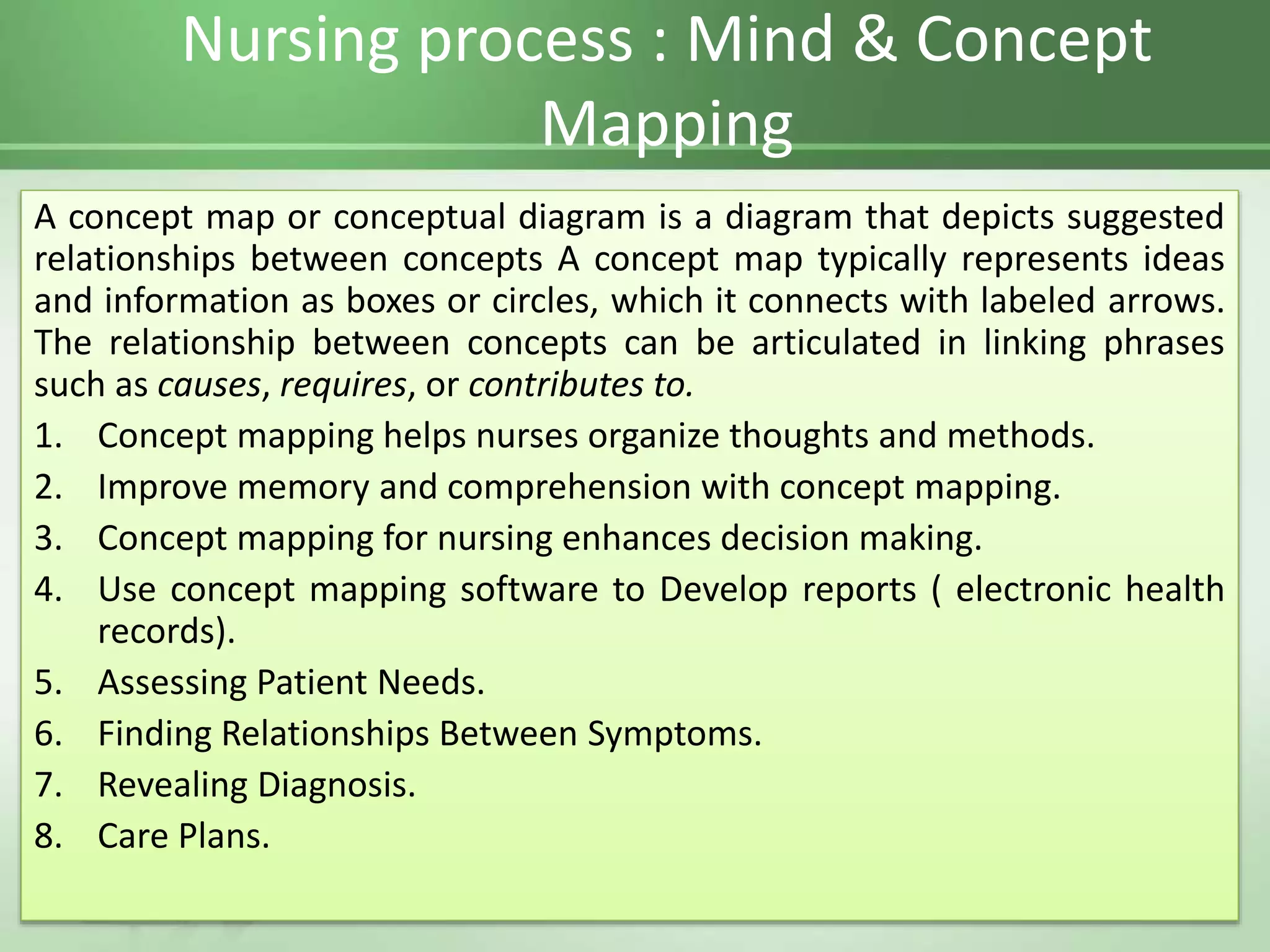 mind map | PPTX