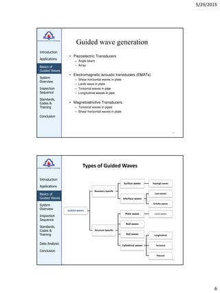 Ultrasonic guided waves application on oil and gas pipeline | PDF