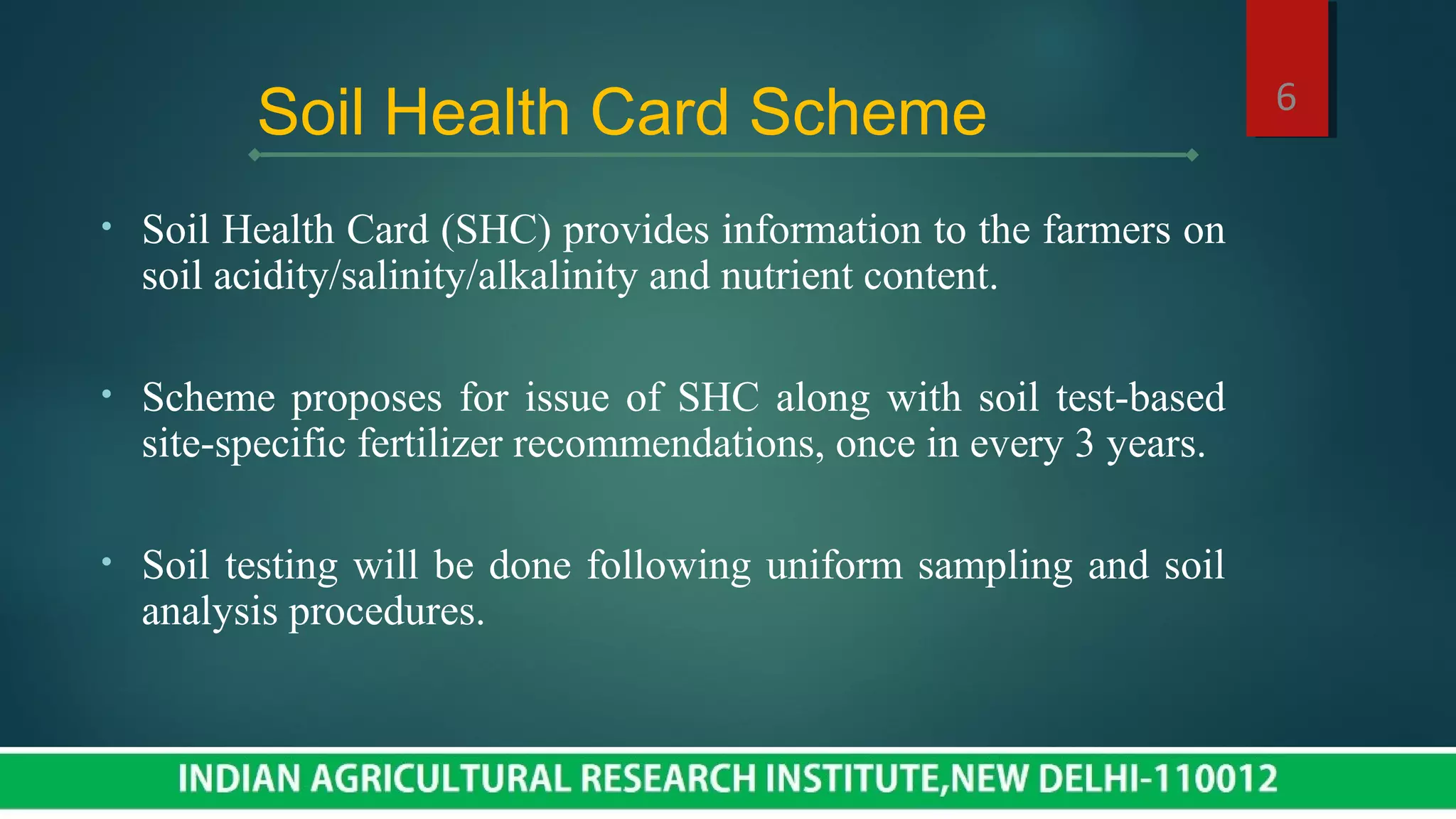 soil health cards | PPT