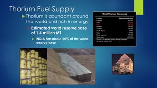 thorium based nuclear power | PPTX