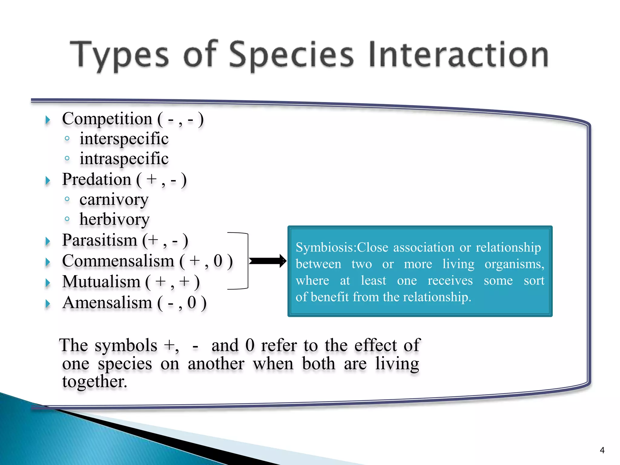 Species Interaction | PPTX