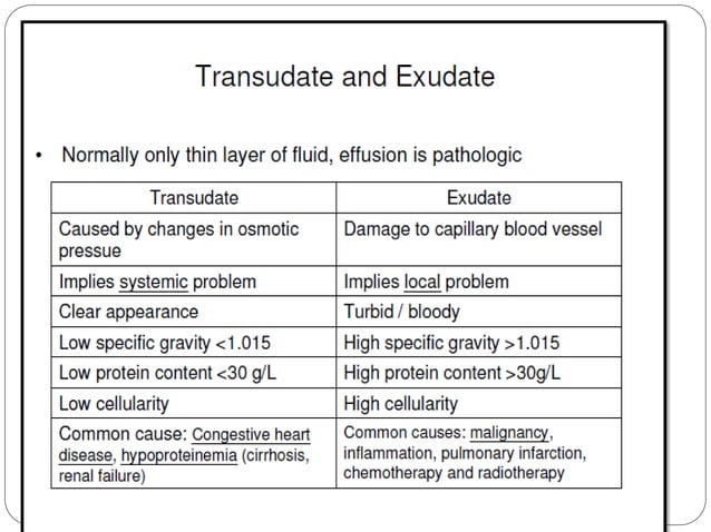 Effusion cytology - Diagnosis. | PPTX