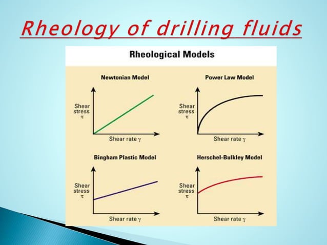 drilling fluids and its rheology | PPTX | Chemistry | Science