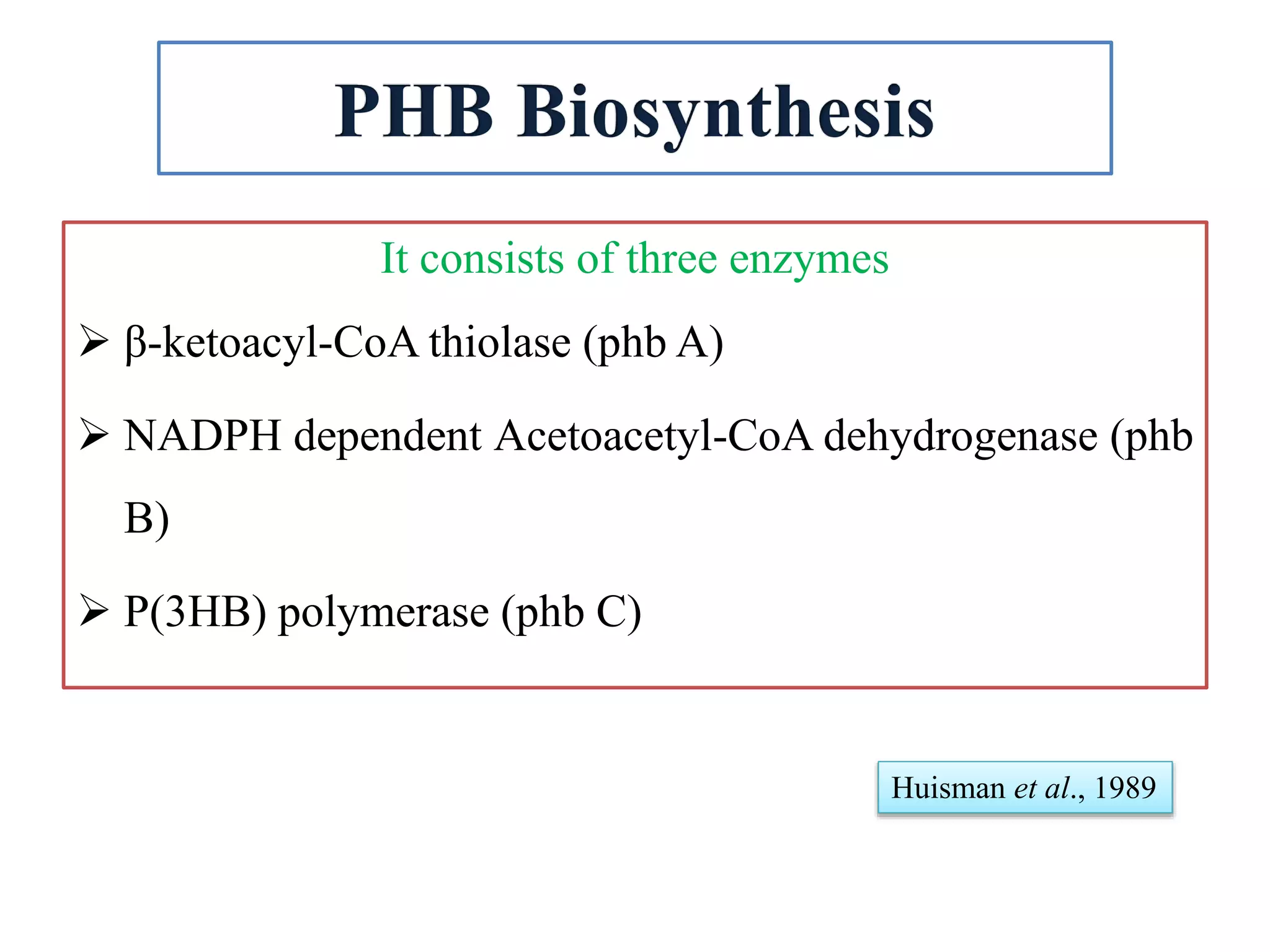 PHB production by bacteria and its applications | PPTX