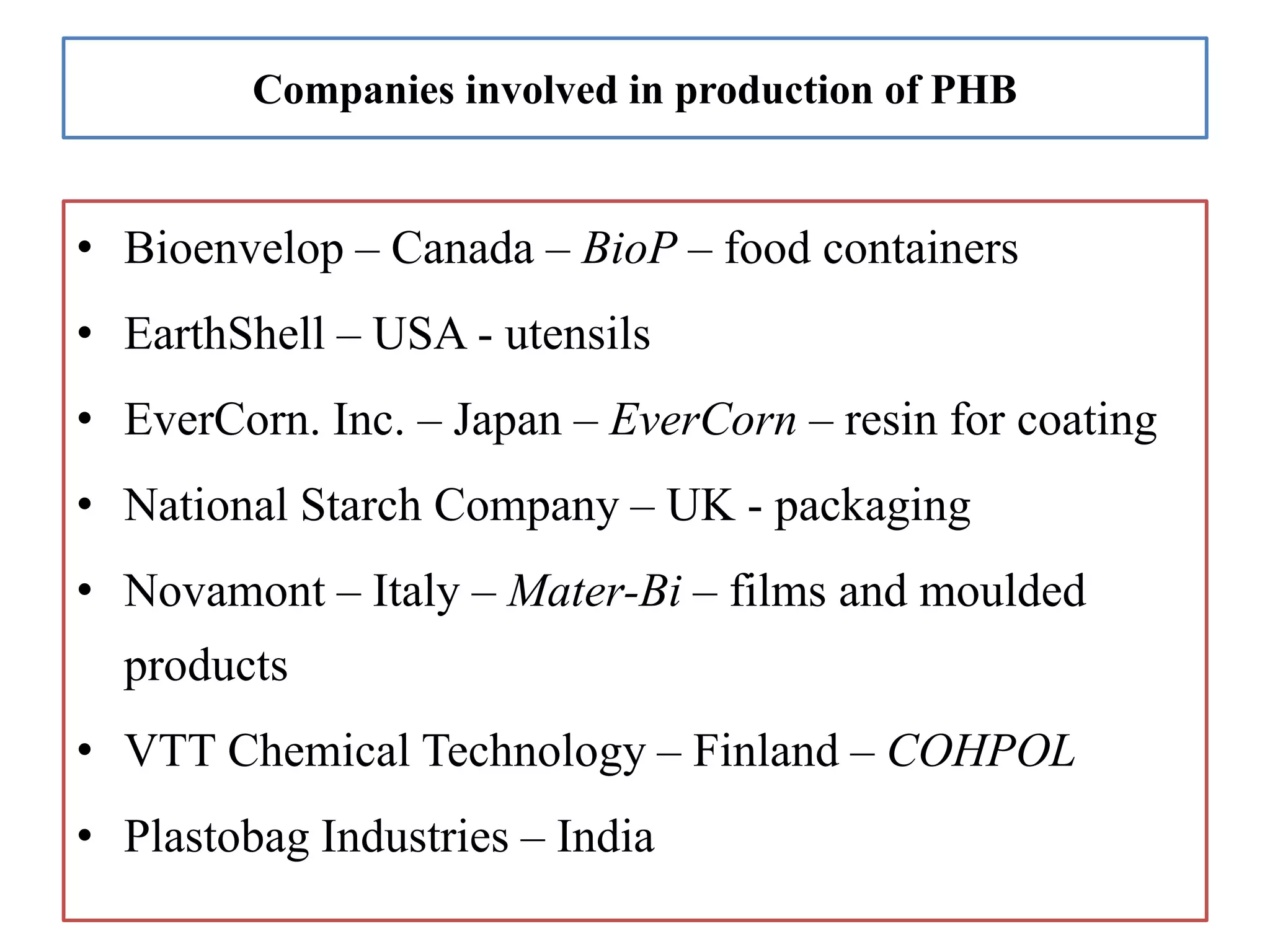 PHB production by bacteria and its applications | PPTX