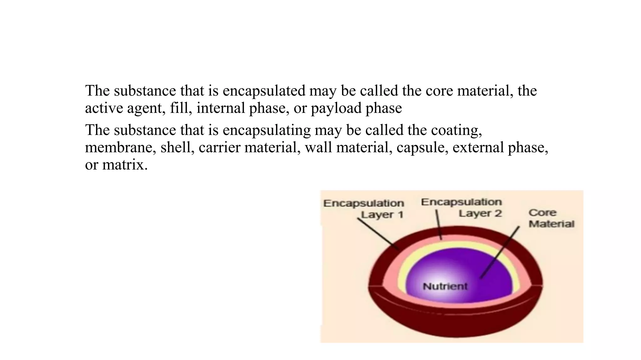 Applications of extrusion in encapsulation technology | PPTX