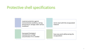Applications of extrusion in encapsulation technology | PPT