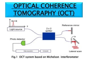 mems based optical coherence tomography imaging | PPTX