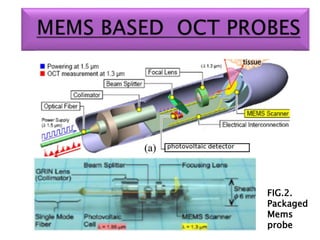 mems based optical coherence tomography imaging | PPTX