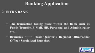INFINET - Indian Financial Network | PPTX