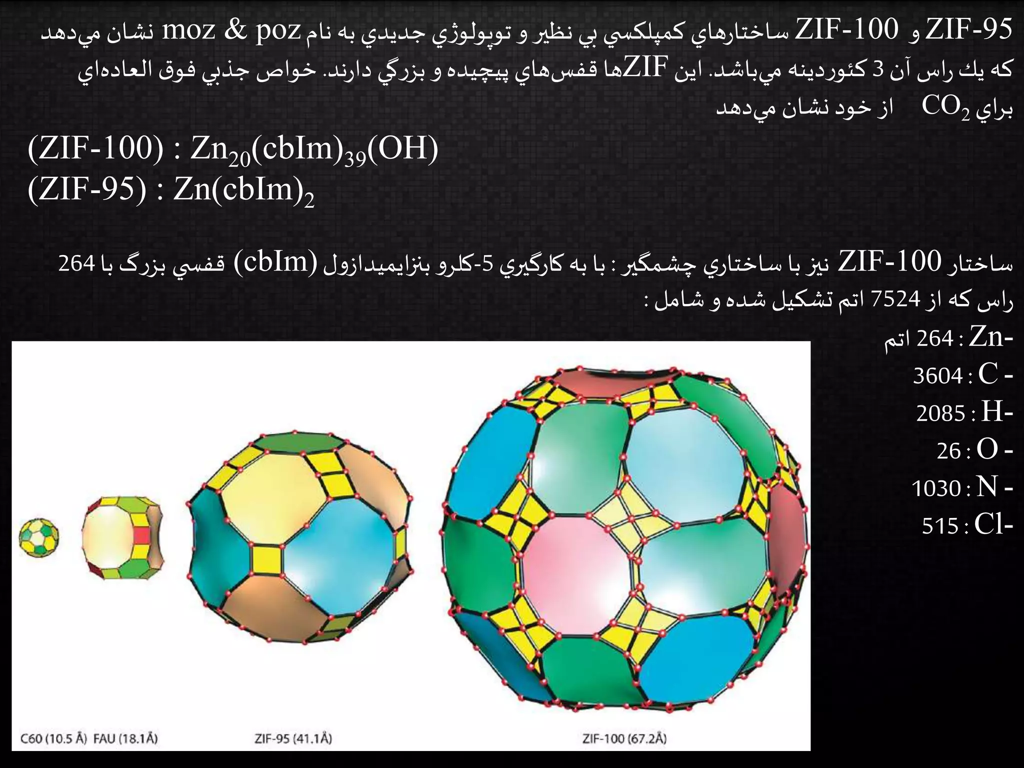 Nanoporous Materials, MOF & ZIF | PPT