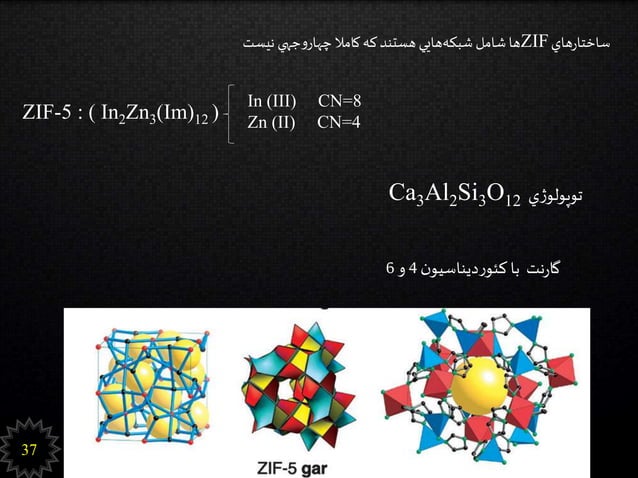 Nanoporous Materials, MOF & ZIF | PPTX
