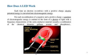 Switches and LEDs interface to the 8051 microcontroller | PPTX