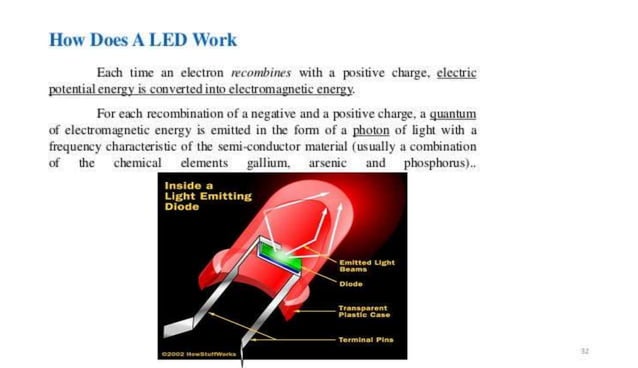 Switches and LEDs interface to the 8051 microcontroller | PPTX ...
