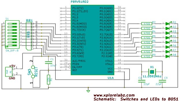Switches and LEDs interface to the 8051 microcontroller Switches and LEDs interface to the 8051 microcontroller