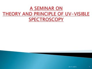 UV-VISIBLE SPECTROSCOPY | PPT