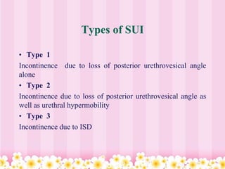 STRESS URINARY INCONTINENCE | PPTX