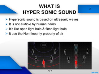 Seminar on HYPERSOUND SPEAKER by JESBIN JOSE | PPTX