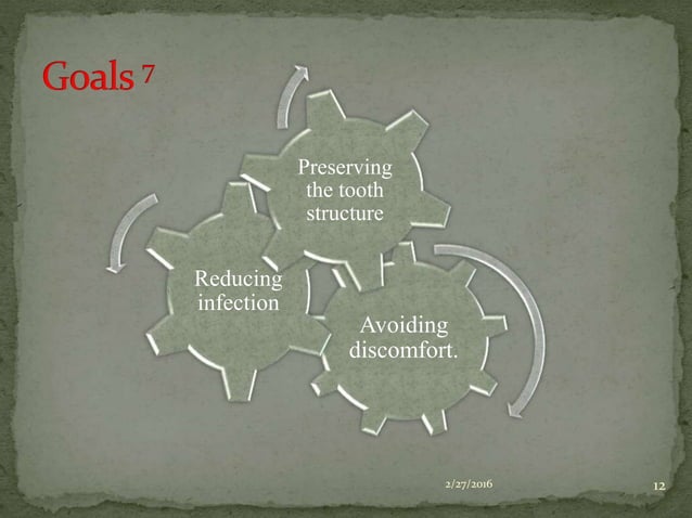 atraumatic restorative treatment | PPTX | Dental Health | Diseases and ...