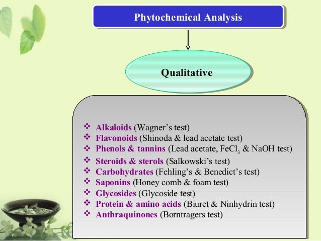 Extraction and phytochemical analysis of medicinal plants