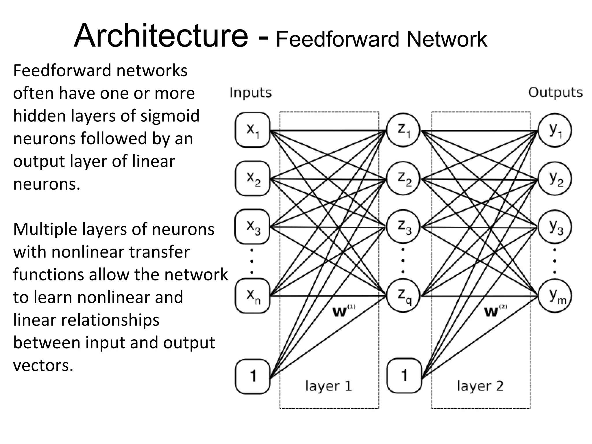 Intro to Deep learning - Autoencoders | PPT | Computer Networking ... Intro to Deep learning - Autoencoders | PPT | Computer Networking ...
