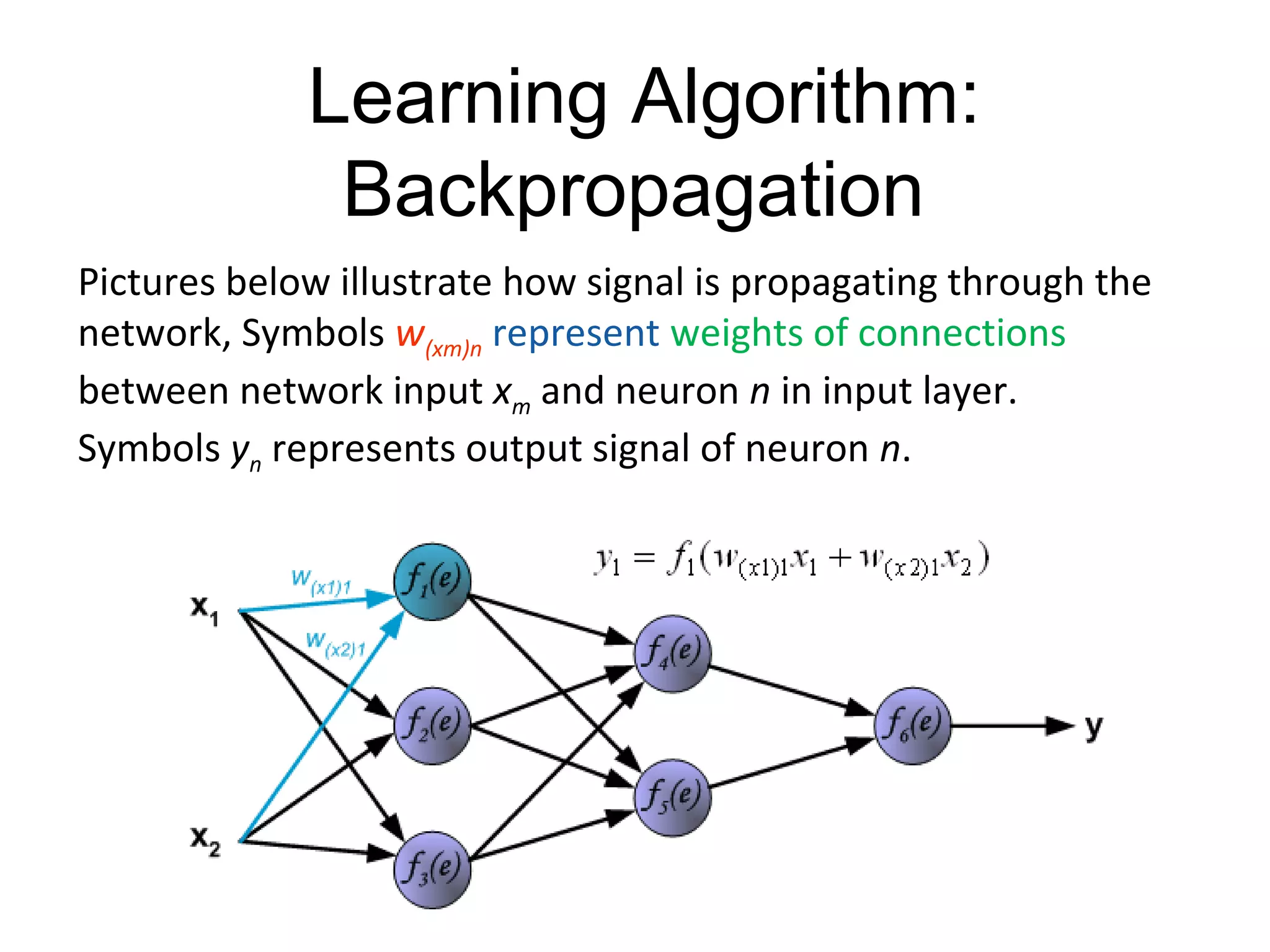 Intro To Deep Learning Autoencoders Ppt Computer Networking