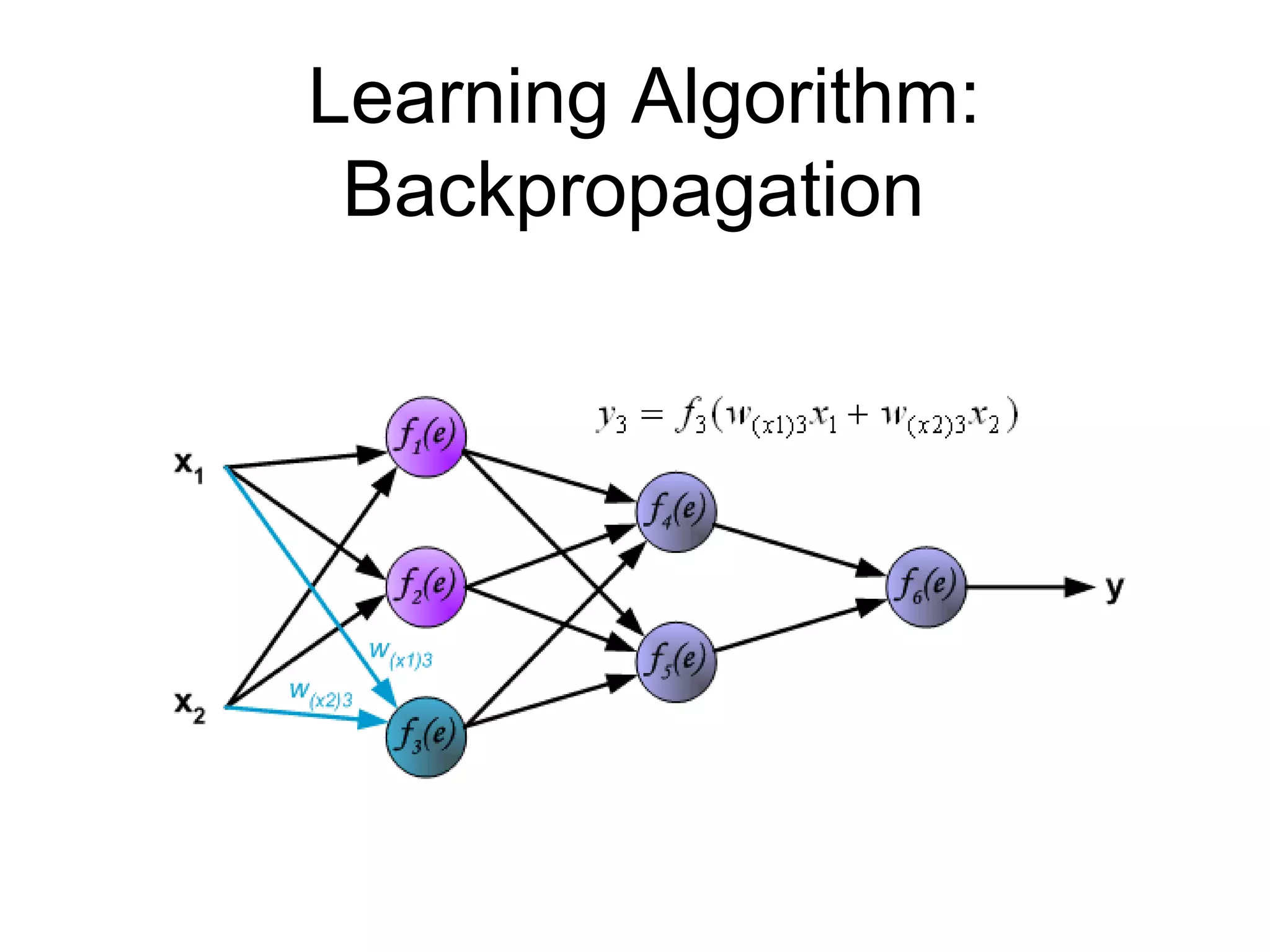Intro To Deep Learning Autoencoders Ppt Computer Networking