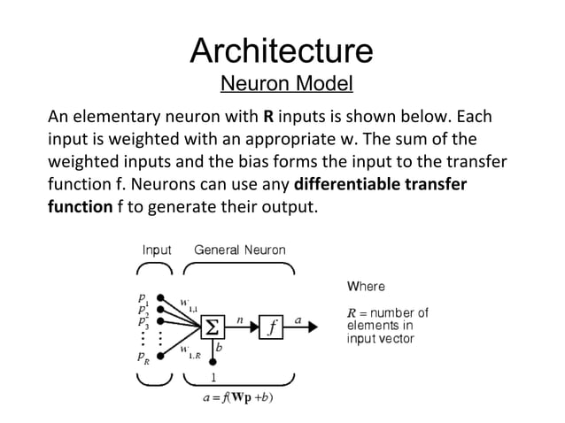 Intro To Deep Learning Autoencoders Ppt Computer Networking