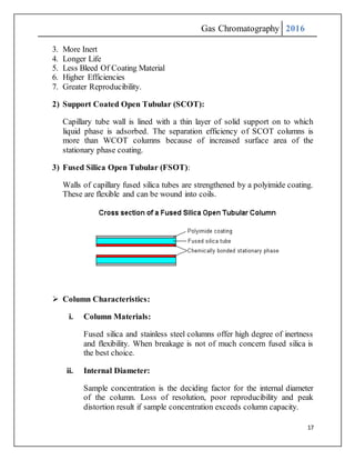 gas chromatography | DOCX