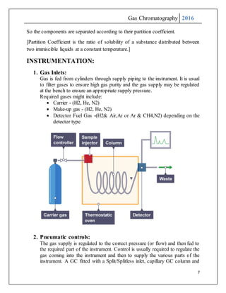 Gas Chromatography Instrumentation Ppt