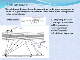 Radio Wave propagation | PPTX