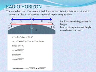 Radio Wave propagation | PPTX