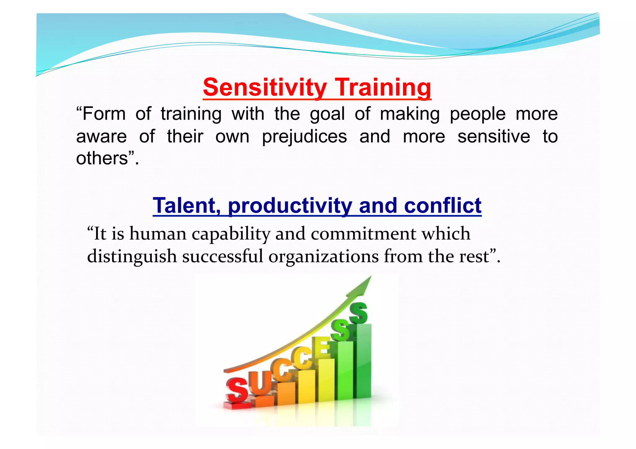 Emotional Intelligence changing human resource functionality | PPT