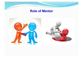 Emotional Intelligence changing human resource functionality | PPT