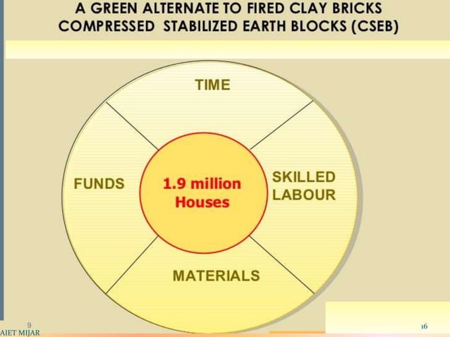 use of stabilized block in housing project | PPT