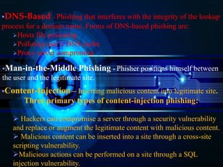 Phishing | PPTX