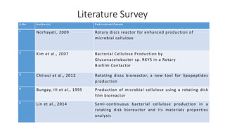 Rotary Disc Bioreactors | PPTX