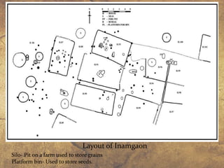 Architectural and planning aspect of Ancient Civilization | PPTX