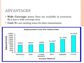 Broadband Over Power Lines (BPL) | PPT