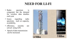 IoT Enabled by LiFi Technology | PPT