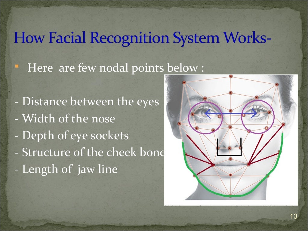 Automatic Attendance system using Facial Recognition Automatic Attendance system using Facial Recognition