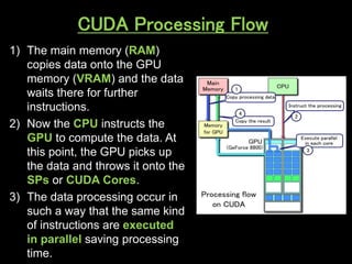 Nvidia (History, GPU Architecture and New Pascal Architecture) | PPTX