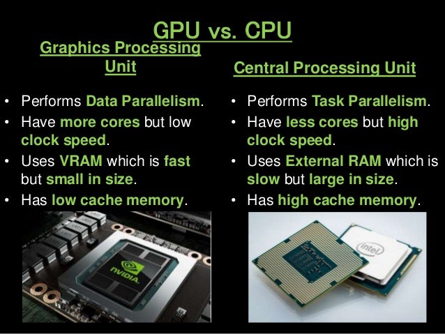 Nvidia (History, GPU Architecture and New Pascal Architecture)
