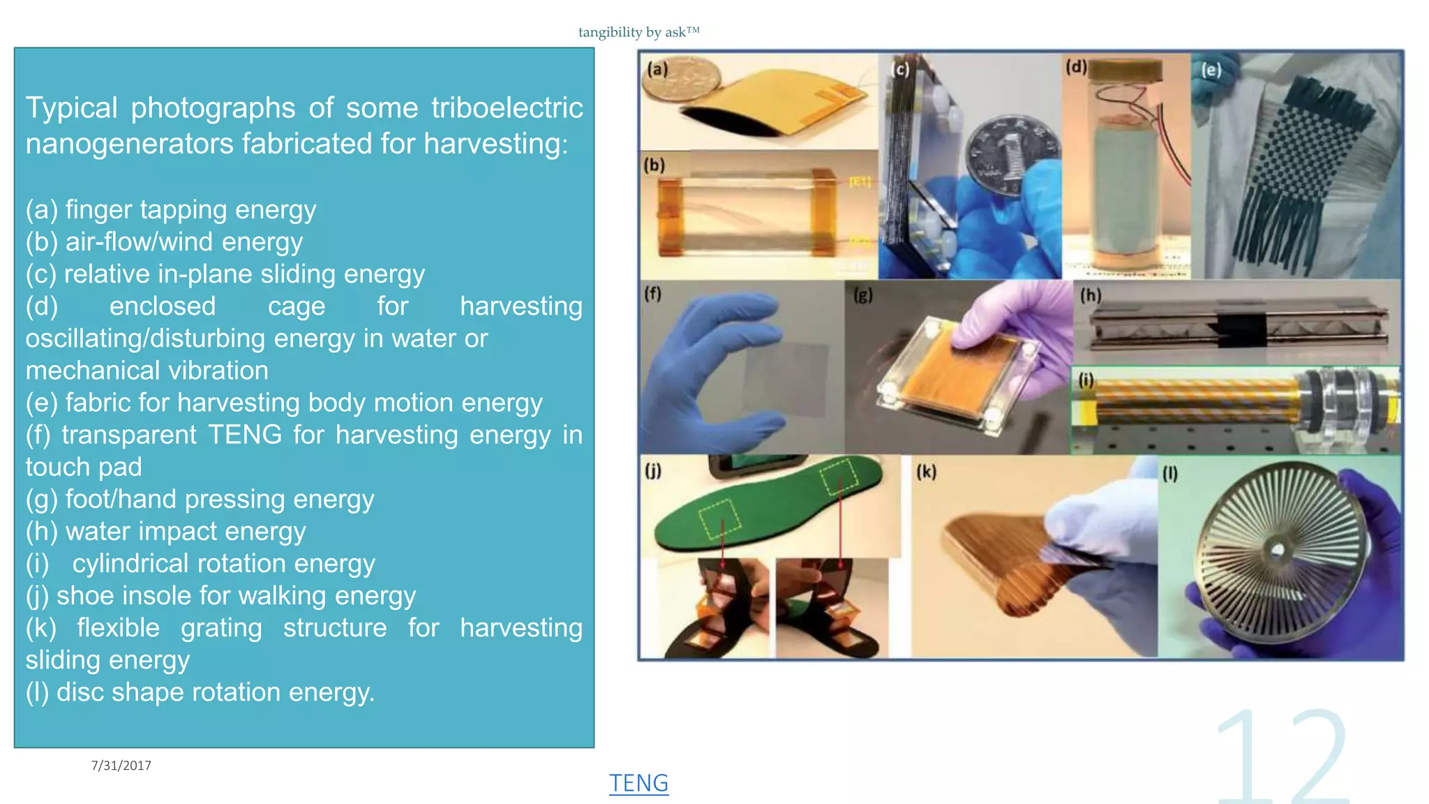 Tribo electric nano generator (TENG) | PPTX