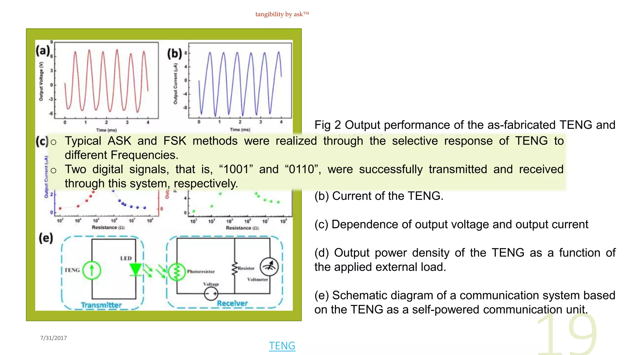 Tribo electric nano generator (TENG) | PPTX
