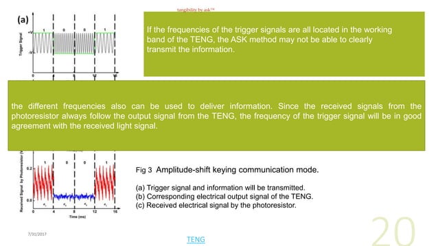 Tribo electric nano generator (TENG) | PPTX