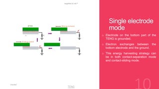 Tribo electric nano generator (TENG) | PPTX