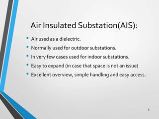 Seminar on Gas Insulated Substation | PPTX